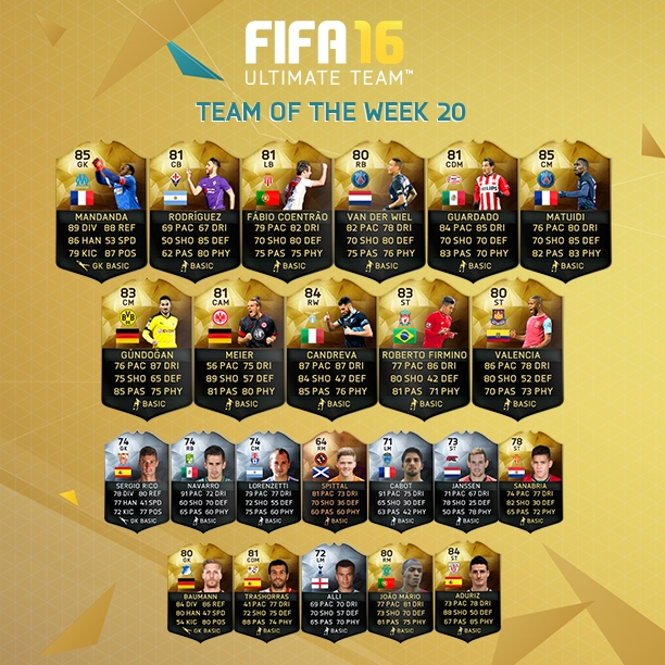 FIFA 16 News Roundup #23 | FIFA Infinity