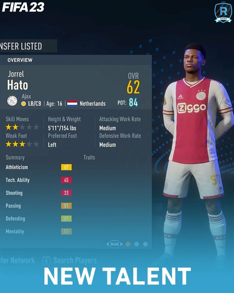 5 New Wonderkids To Try in FIFA 23 Career Mode | FIFA Infinity