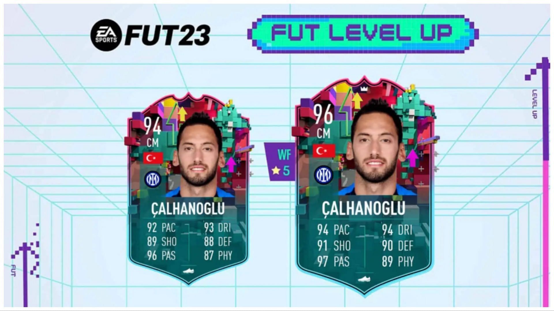 New FIFA 23 Promo: FUT Level Up LIVE | FIFA Infinity
