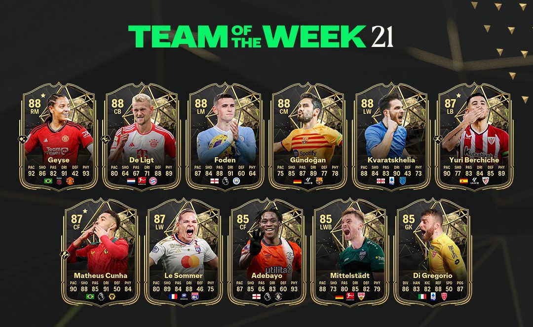 EA Sports Reveals TOTW 21 in FC 24 Ultimate Team | FIFA Infinity