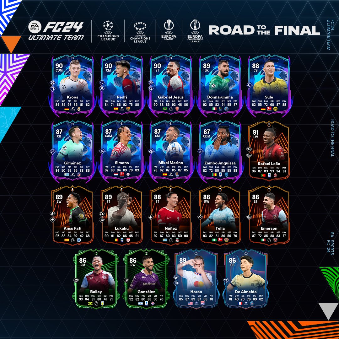 Road To The Final Promo Released in FC 24 Ultimate Team | FIFA Infinity