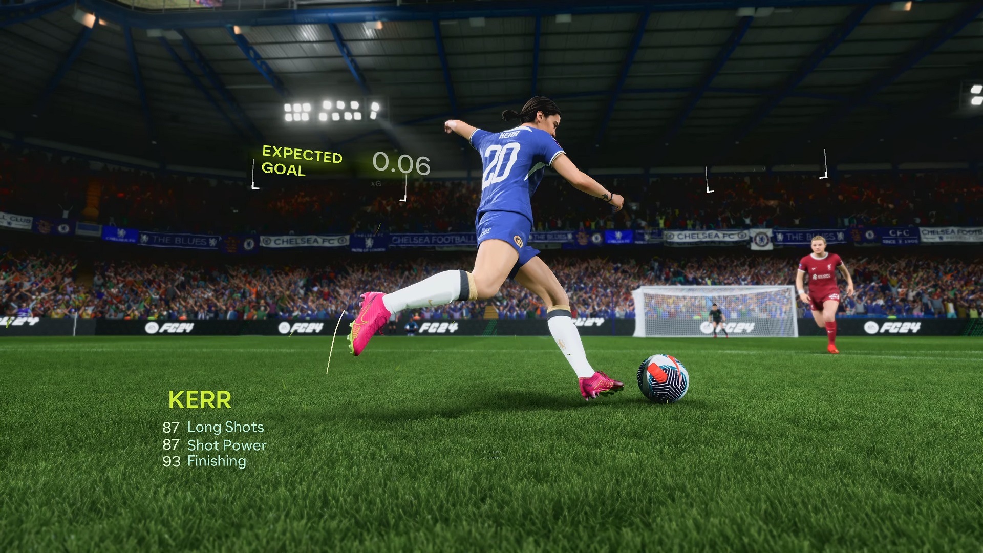 How EA SPORTS FC Can Help Predict Real-Life Football Results | FIFA Infinity