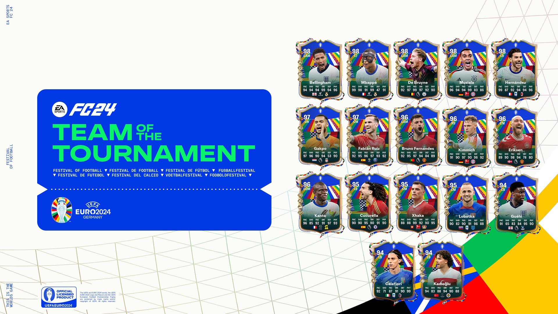 FC 24 Team of The Tournament Unveiled | FIFA Infinity