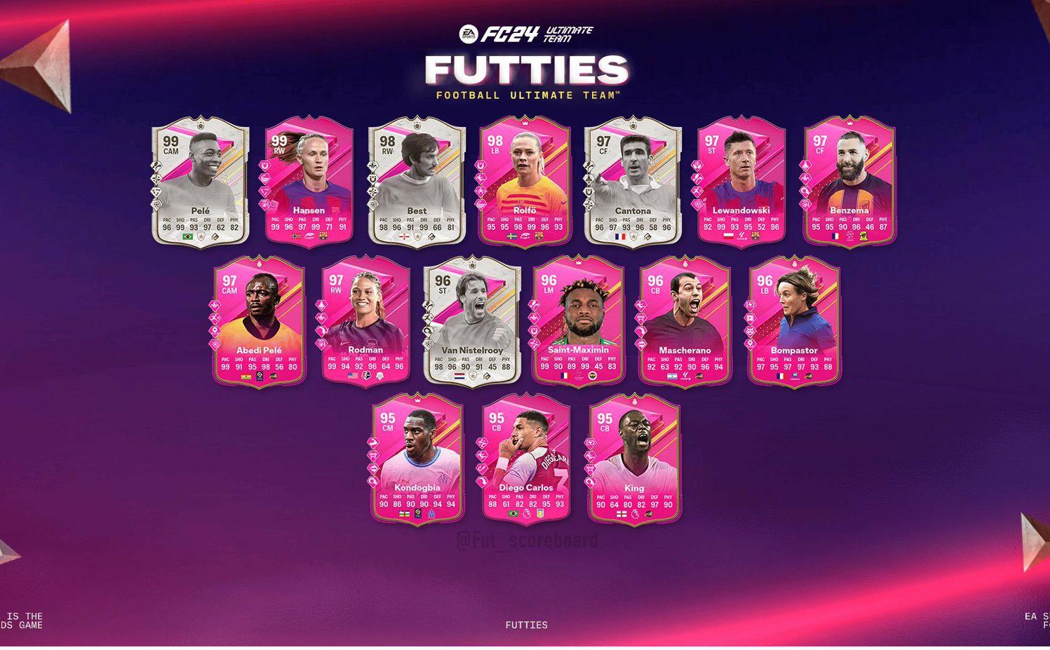 FC 24 FUTTIES Team 2: New Icons, Heroes, and High-Rated Players | FIFA Infinity