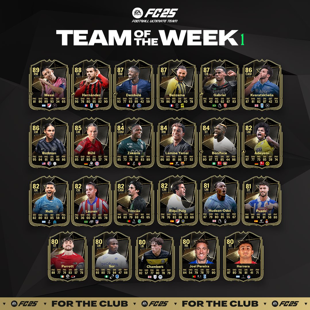 EA FC 25 TOTW 1 Revealed: Lionel Messi and Lamine Yamal Headline Incredible Debut Squad | FIFA ...