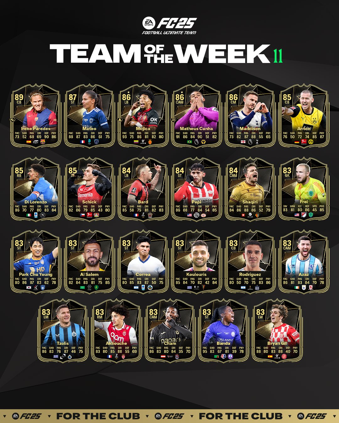 FC 25 TOTW 11 Revealed: Full Player List | FIFA Infinity