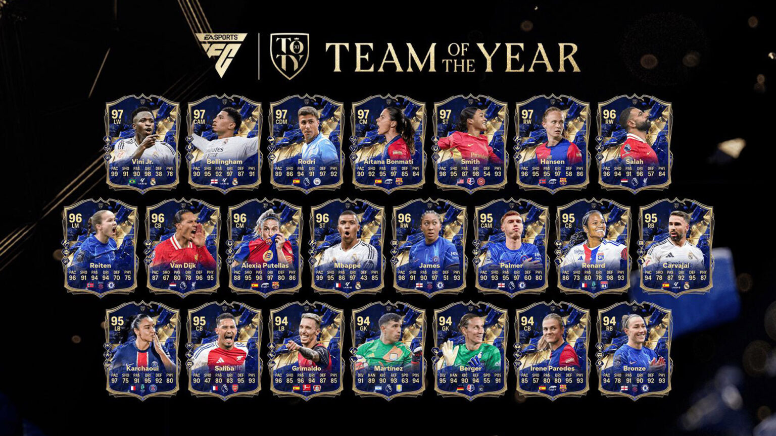 FC 25 Ultimate Team TOTY: Full Men's and Women's Squads Released in Packs | FIFA Infinity