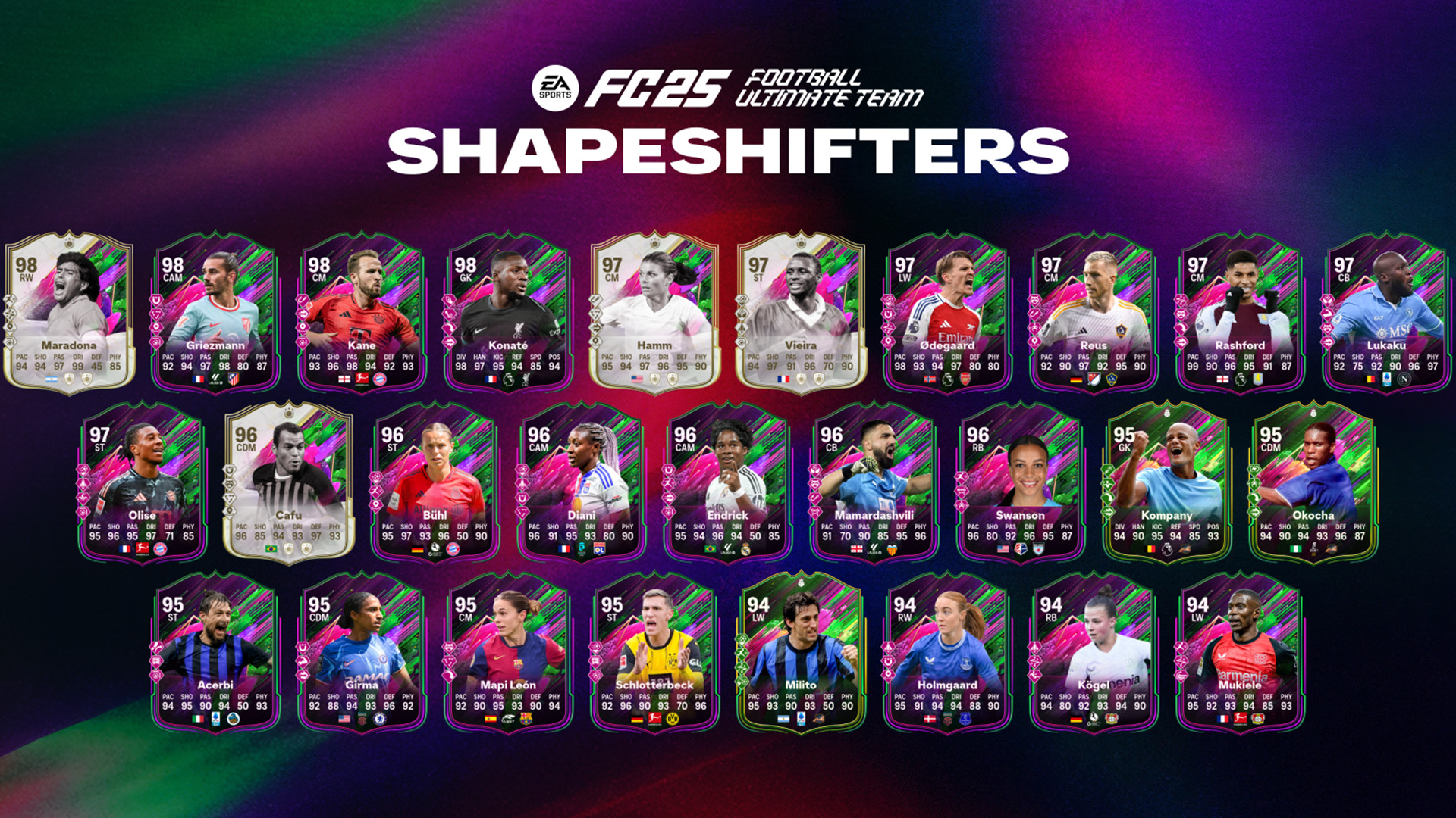FC 25 Shapeshifters Promo: All You Need To Know | FIFA Infinity