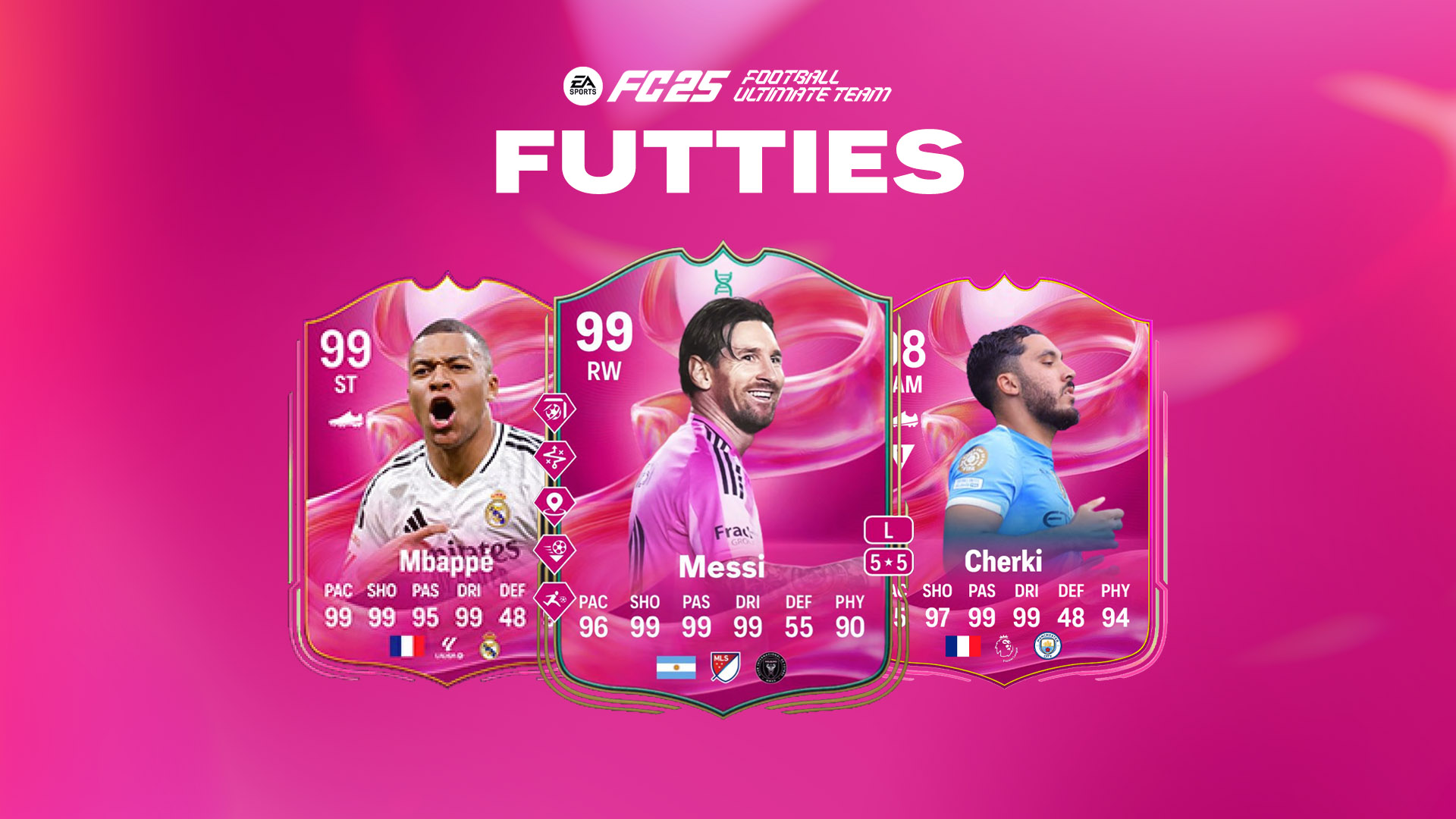 When will FUTTIES Promo release in FC 25? | FIFA Infinity