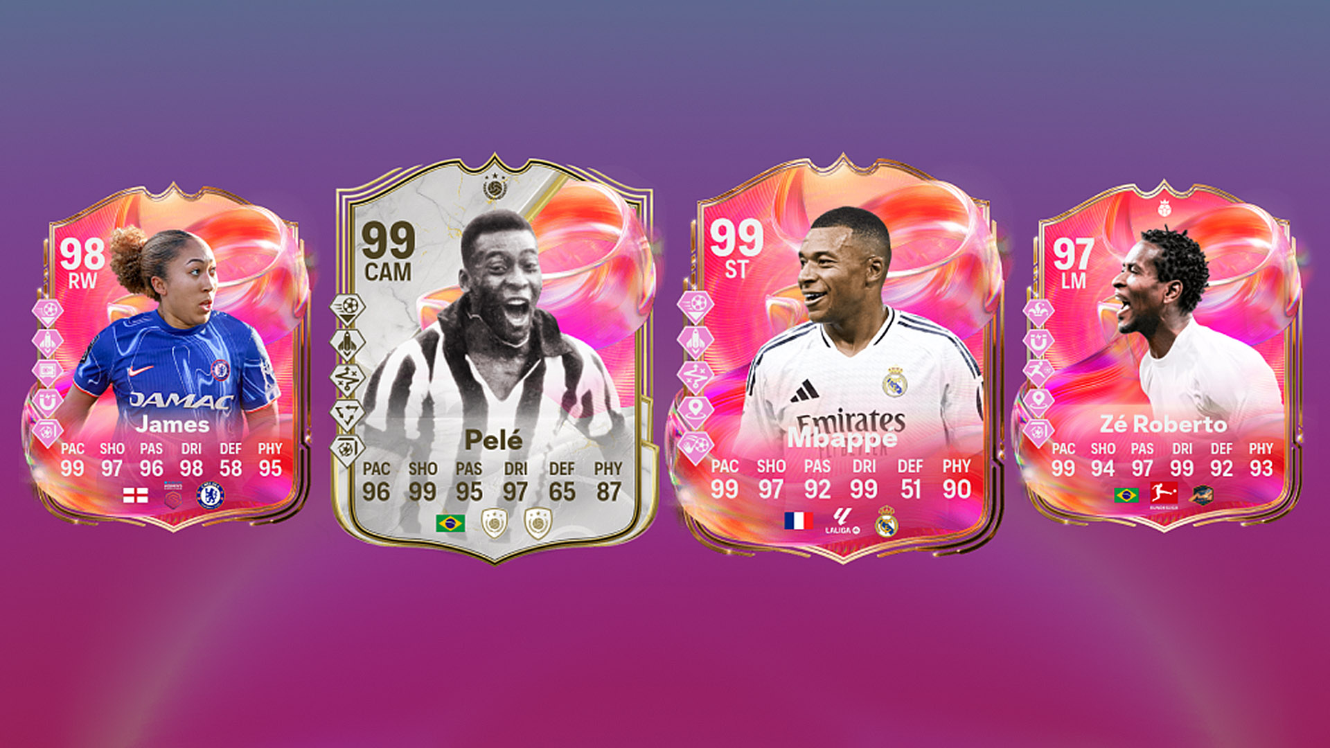 EA FC 25 FUTTIES: What You Need to Know About the Summer Promo | FIFA Infinity